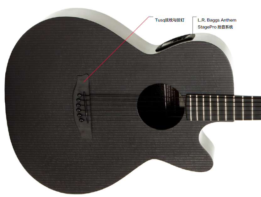 [AG杂志]RainSong新款SMCX吉他 | 细节考究堪称完美 AG277 – Acoustic Guitar 原声吉他杂志官方主页